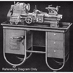 South Bend Lathe Rebuild Kit - Model 10L or 10R "Heavy 10"