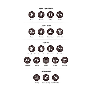 Titan AmaMedic Hilux | 4D MassageChair | Heated Back Roller Massage | SL-Track | Specialized 18 Airbags| Automatic Extendable Footrest up to 7.1”" (Black)