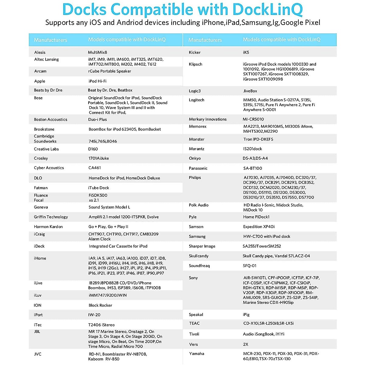 DockLinQ 30 pin Bluetooth 5.0 Adapter Receiver for Bose Sounddock and Other 30pin iPod iPhone Music Docking Station