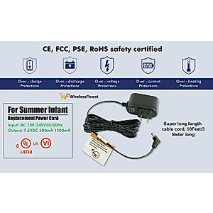 Power Supply Home Charger Adapter for Summer Infant 29000 29000A 29190A 28650A 28630 29240 28480 Baby Infant Monitor and Video Camera 10FT Long Cable Cord