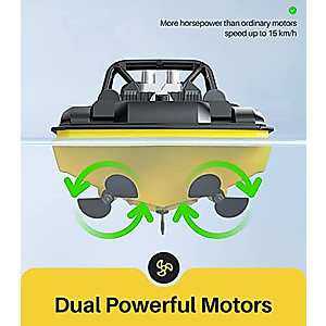 SYMA RC Boat for Adults and Kids, Q12 2.4GHz 1:28 Scale High-Speed Remote Control Boat with 40 Mins Play Time, Dual Motors, 2 Batteries, Low Battery Reminder, Gift Toys for Boys Girls