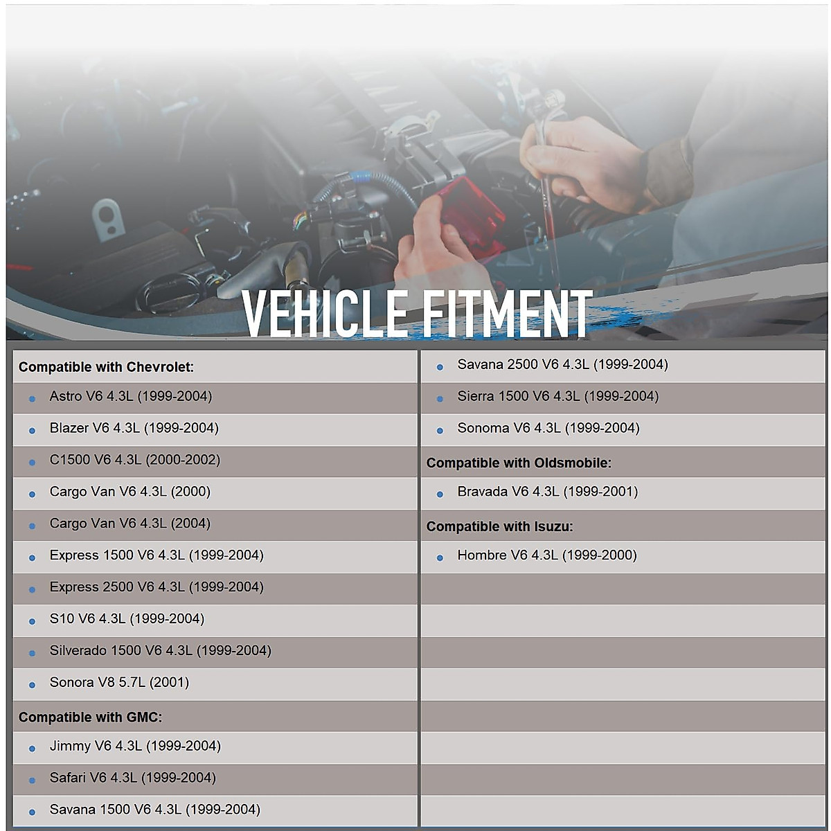 OEG Parts New Starter Compatible with GMC Chevy 4.3L 4.3 V6 S10 Blazer Express Savana Sierra Astro Silverado Jimmy Sonoma Safari Savana 1999 2000 2001 2002 2003 2004 99 00 01 02 03 04 12563176
