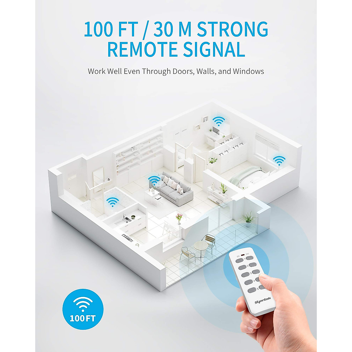 Syantek Remote Control Outlet Wireless Light Switch for Household Appliances, Expandable Remote Light Switch Kit, Up to 100 ft Range, FCC Certified, ETL Listed, White (5 Outlets + 2 Remotes)