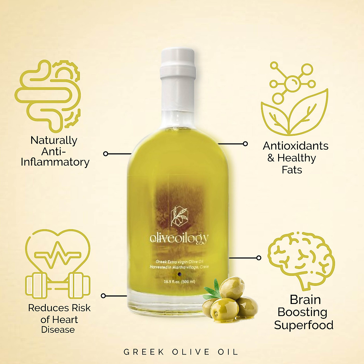 Limited Edition Greek Olive Oil Early Harvest 2022/23 Low Acidity (0.3%) Unleash the Mediterranean Flavour with our Olive Oil, Cold Pressed Organic - FDA, Non-GMO, Pure EVOO, Polyphenol Rich - 500ml