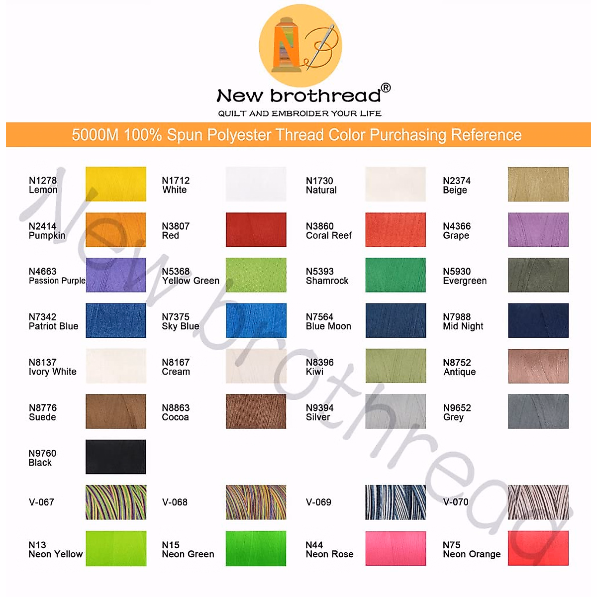 New brothread - 30 Options - 4 Large Cones of 5500Y (5000M) Each All Purpose Spun Polyester Thread 40S/2 (Tex27) for Serger, Overlock, Quilting, Piecing and Sewing - White