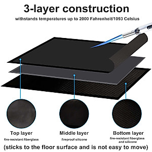 NQEUEPN Fireplace Mat, 42x24 Inch Hearth Pad Half Round Fire Flame Resistant Floor Covering Protection Heat Proof Grill Mat for Wood Stove Indoor Outdoor (Black)