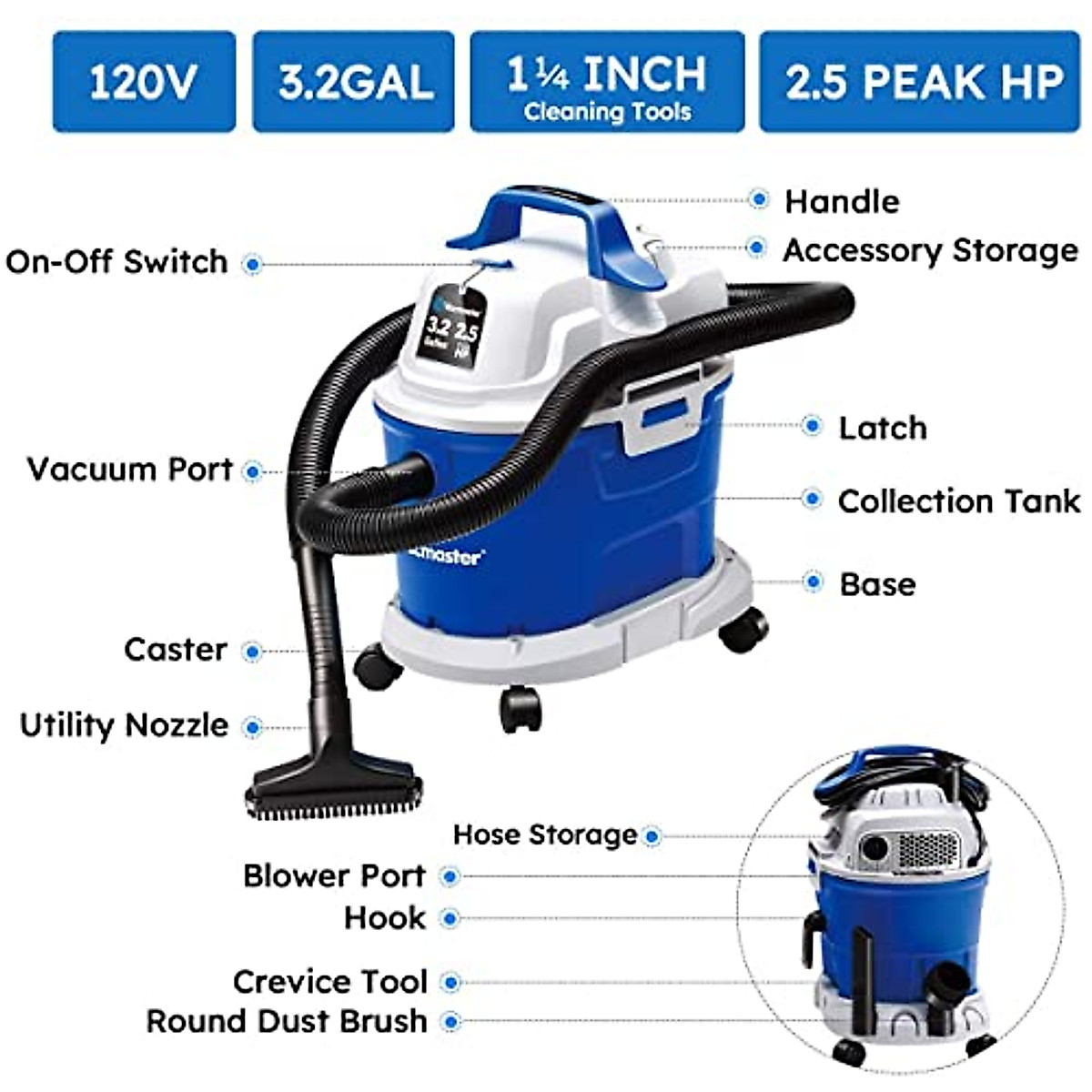 Vacmaster Wet Dry Vacuum 3.2 Gallon 2.5 Peak HP Wall Mounted Shop Vacuum Cleaner with Extension Wands Tool Storage & Wall Bracket for Garage, Car, Home & Workshop