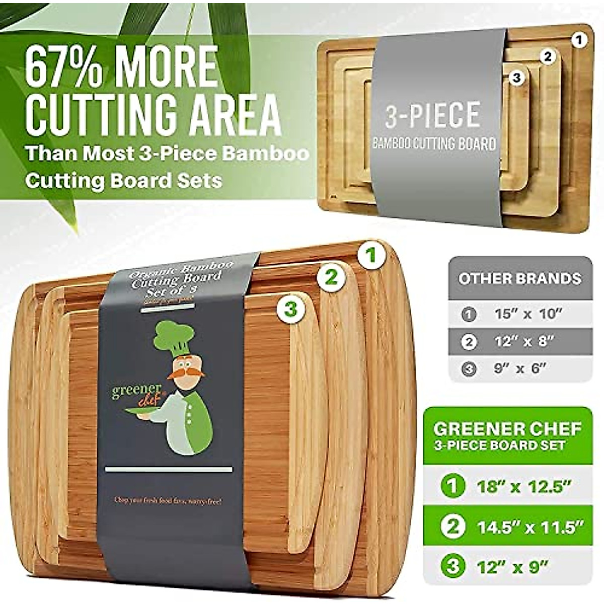 Wood Bamboo Cutting Board – Set of 3 and Medium-Large Wood Cutting Board : 14.5 x 11.5 Inches