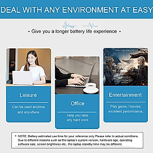 Uziyockn 68Wh GJKNX Battery for Dell Latitude 5280 5480 5490 5290 5580 5288 5488 5491 5495 5590 5591 E5480 E5580 E5590 E5490 Precision 15 3520 3530 GD1JP DY9NT 0DY9NT 5YHR4 451-BBZG 7.6V 4-Cell