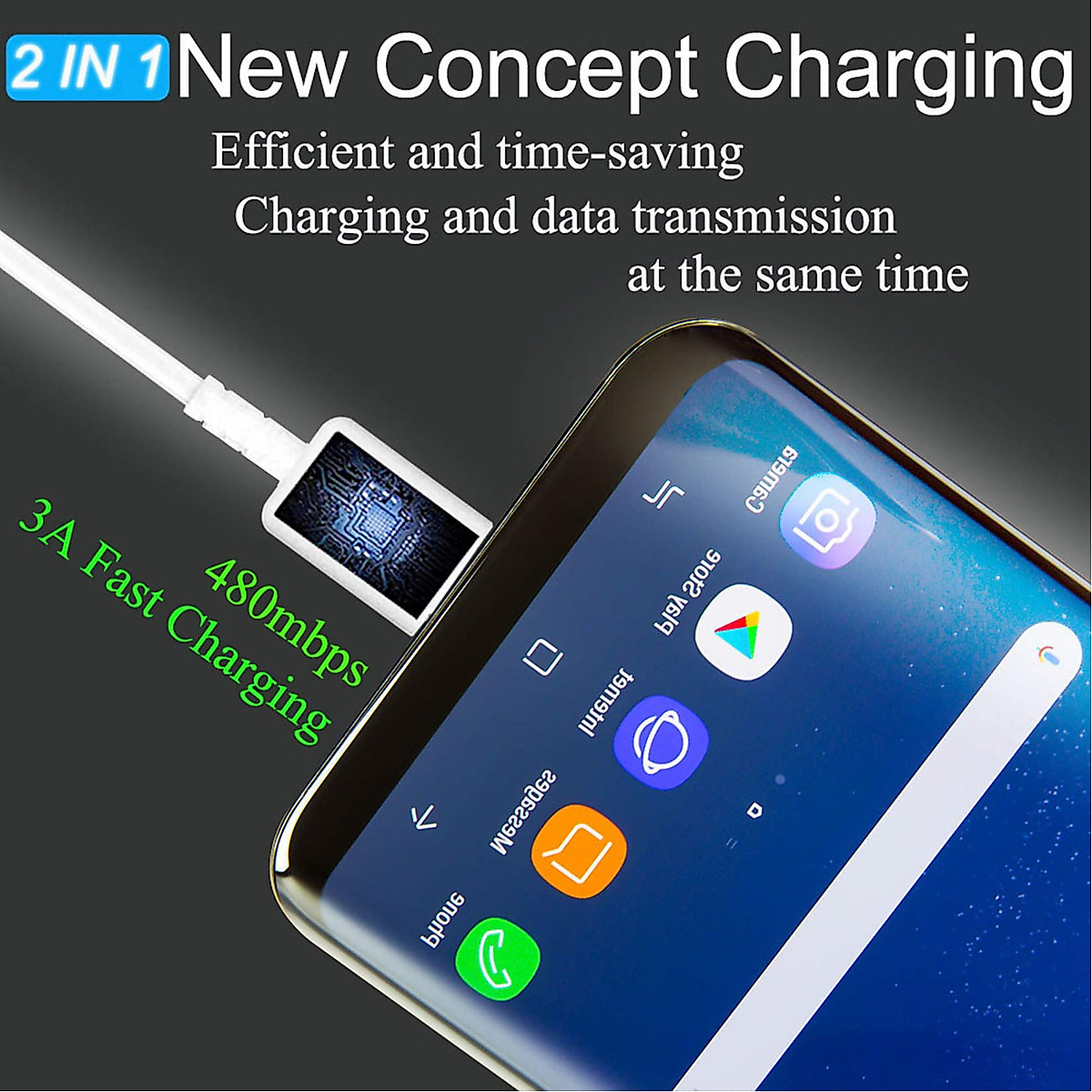 Adaptive Fast Charger Kit with USB Type C Cable【5 ft】 Fast Charging Wall Charger Block Compatible with Samsung Galaxy S21/S21 Ultra/S20/S20+/S10/S10e/S9/S8/S8Plus/Edge/Active/Note 8/9/10/20 (2 Pack)