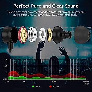 ACAGET USB C Headphones, DAC Bass HiFi Setero Earbuds for Samsung S22 Ultra Wired Noise Cancelling Earphones with Mic in-Ear Type C Headphone for Galaxy S23 S21 S20 FE A53 OnePlus 10 Pro 9 Pixel 7 6A