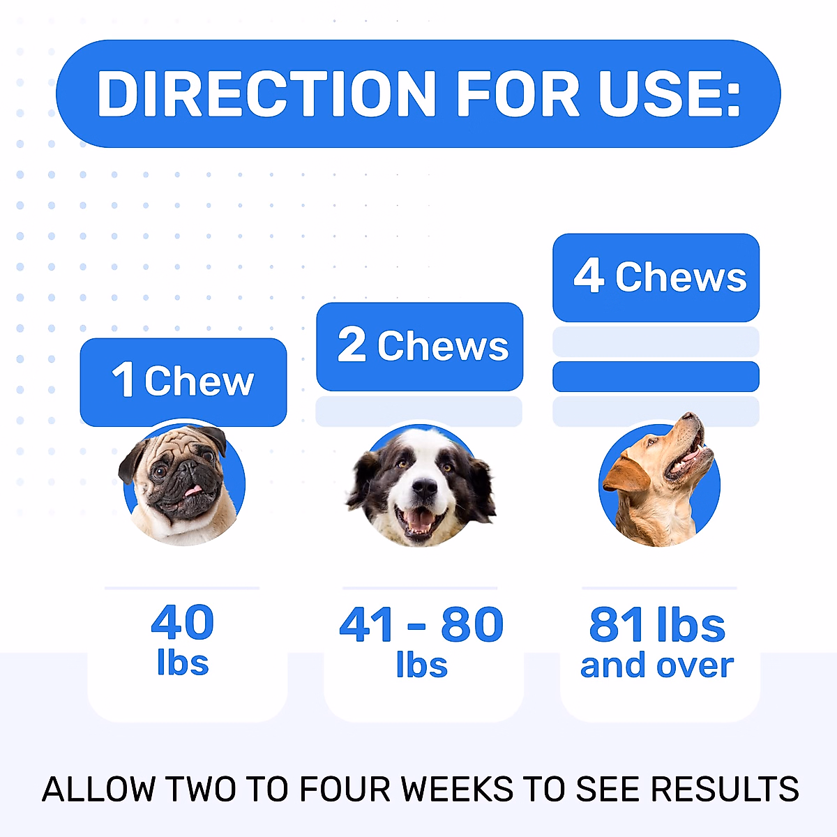 No Poo Chews - by PawfectChew