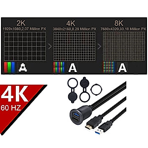 Kework USB 3.0 & HDMI Mount with Light, 3.3ft USB 3.0 Male to Female & HDMI 4K Male to Female Flush Panel Dashboard Mount Extension Cable for Car Truck Boat Motorcycle, Metal Shell, Gray