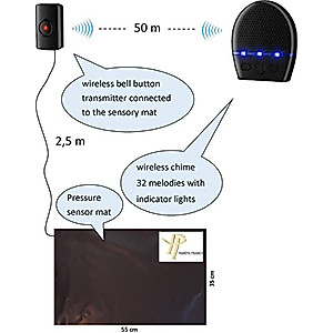 Pandya France Crib Safety Kids Mat Fall Detector Alarm Device Crib Falls (35cm x 55cm)