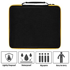 Khanka Hard Storage Case Replacement for DEWALT 20V MAX XR Jig Saw DCS334B / DCS335B, Case only