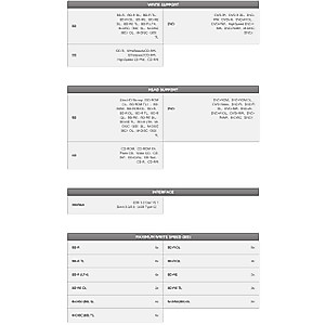 Pioneer BDR-XD08UMB-S Pinnacle of The XD08 Series with a Matte-Black Body USB 3.2 Gen1 (USB Type-C) / 2.0 Slim Portable BD/DVD/CD Writer Features The Latest high-Grade Rubber Coating