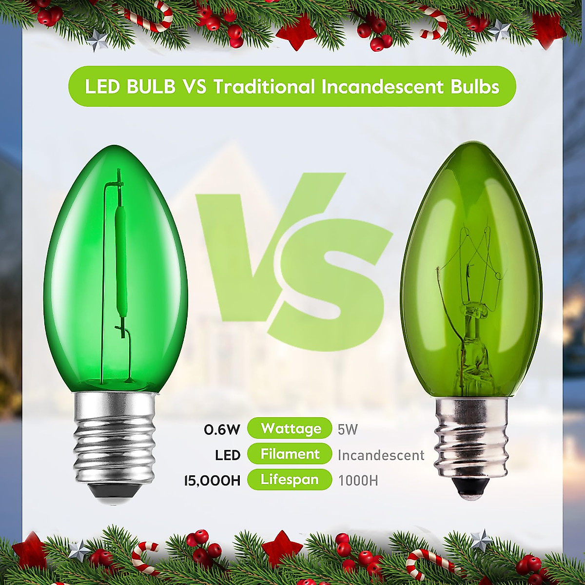 Green C7 LED Replacement Christmas Light Bulb, E12 C7 Shatterproof Replacement Bulbs,Commercial Grade Dimmable Holiday Bulbs for Christmas Outdoor Indoor Patio Roofline String Lights, 25 Pack