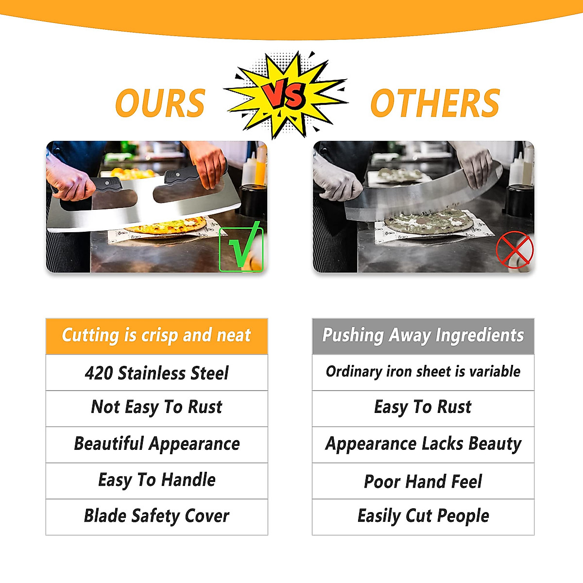 MS WGO Pizza Cutter Rocker Knife Pizza Slicer Kitchen Tools, Stainless Steel Large Pizza Cutter Wheel With Plastic Cover Baking Tools Accessories,Dishwasher Safe