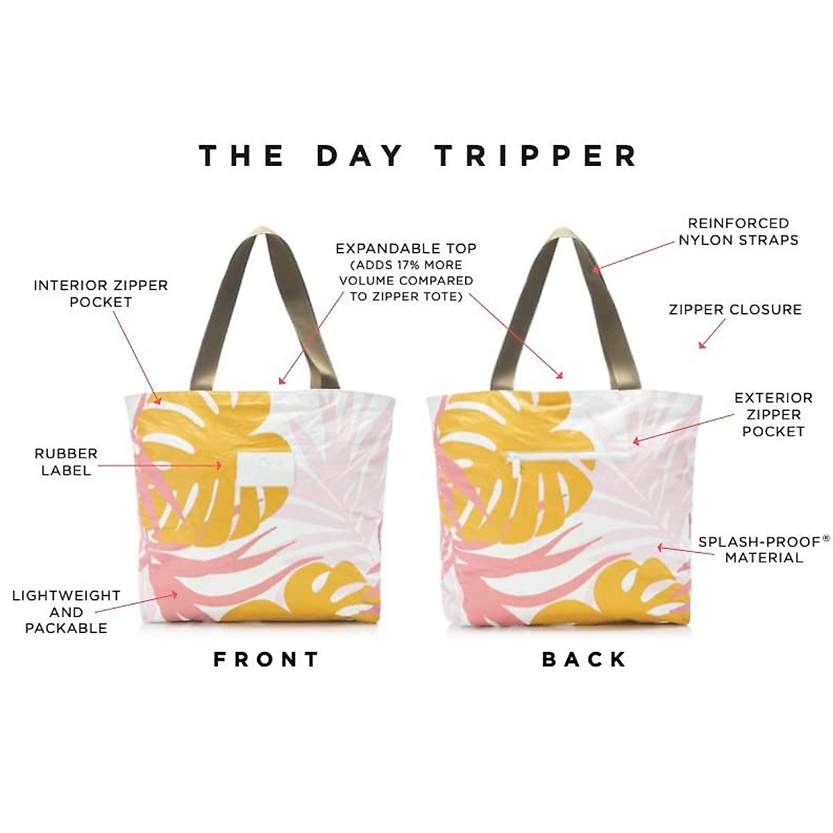 ALOHA Collection Tropics Day Tripper Tote in Starburst | Lightweight, Packable, and Splash-Proof Beach Tote Bag | Easy to Clean