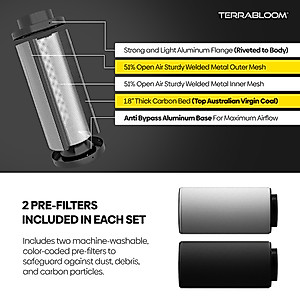 TerraBloom 4" x 16" Carbon Filter for Grow Tent - 46mm Charcoal Carbon Air Filter - Maximize Airflow with 350 CFM - Premium Carbon Air Filter & Charcoal Filter for Homes & Commercial Applications