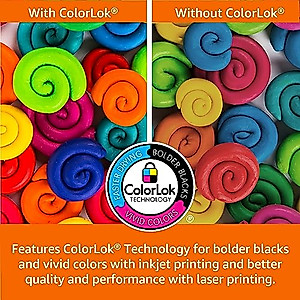 Amazon Basics Multipurpose Copy Printer Paper, 8.5-x-11-inch, 24lb, 1500 Sheets (3 Packs of 500), 97 Bright, White