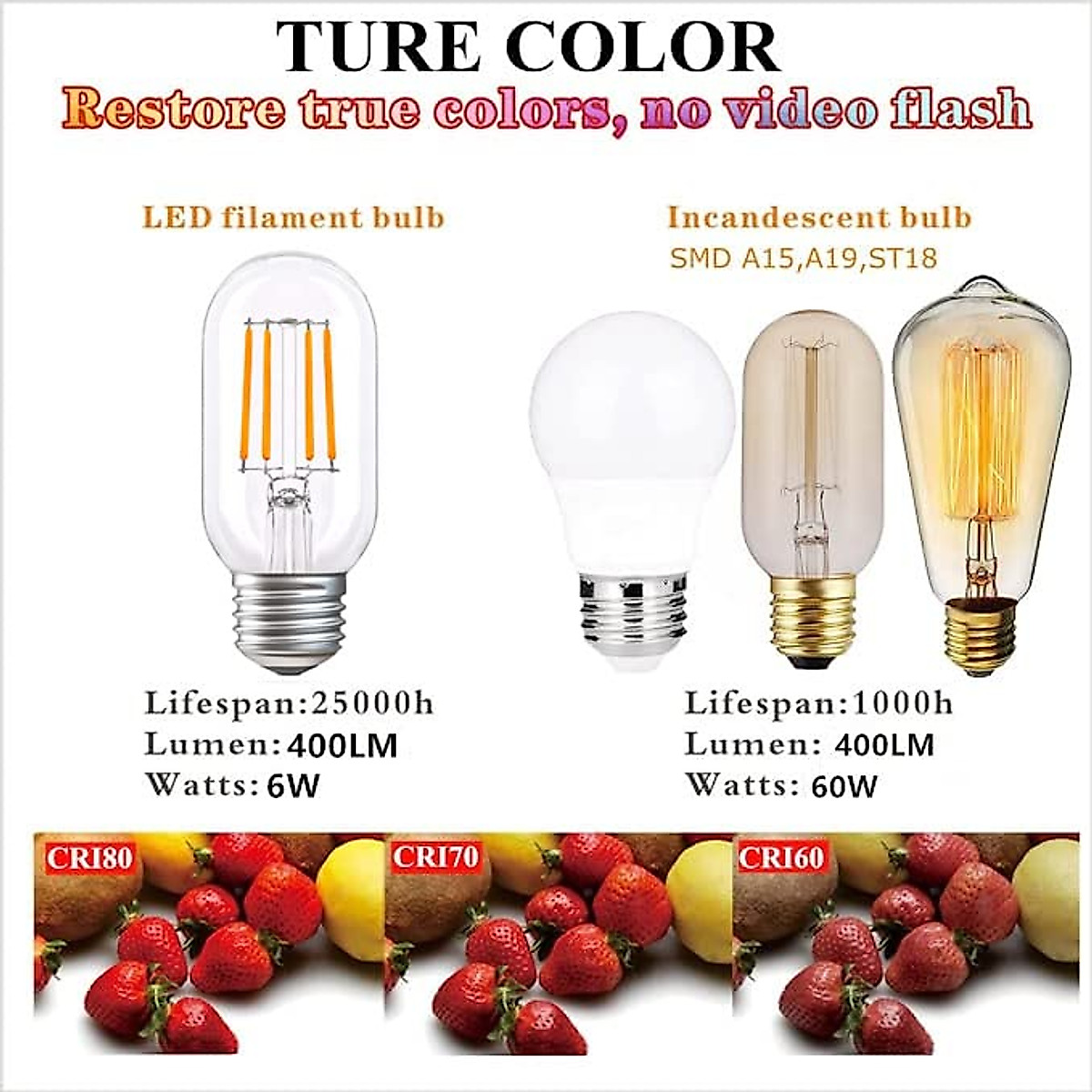 liveMAX LED Tubular Bulb 4W,E26 Clear Edison Bulb,40W Equivalent 400 Lumens, Antique Edison Style LED Filament Light Bulbs,2700K Warm White Non Dimmable Pack of 6