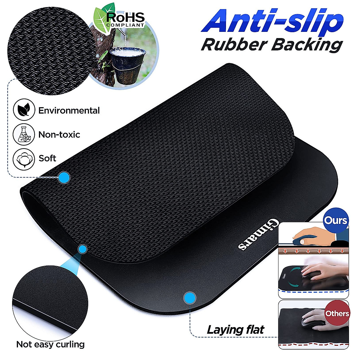 Gimars Large Smooth Superfine Fibre Memory Foam Ergonomic Mouse Pad Wrist Rest Support - Mousepad with Nonslip Base for Laptop, Computer, Gaming & Office