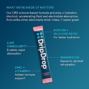 DripDrop Hydration Juicy Variety Pack - Electrolyte Drink Mix Single-Serve Powder Packets - Grape, Fruit Punch, Strawberry Lemonade, Cherry - 16 Servings