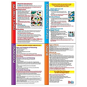 First Aid Poster for Infants and Children - Laminated, 17 x 22 inches - CPR, Choking, Poison, Burns - Heimlich Maneuver - School Nurse, Pre School, Daycare, Baby Supplies