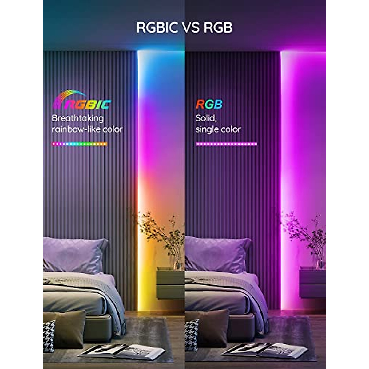 MINGER RGBIC LED Strip Lights 16.4ft, Bluetooth Color Changing LED Lights, Segmented APP Control Multicolor Music Sync DIY Mode for Christmas Party, Bedroom, Kitchen, Bar