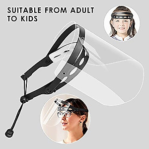 EWA Adjustable Face Shield（2pack+10visors）, All-Round Protection Cap with Clear Anti-Fog Shields, Lightweight Transparent Face Shields(2 Support Frame + 10 Replaceable Visors+ 4 Sponge Strips)-Black
