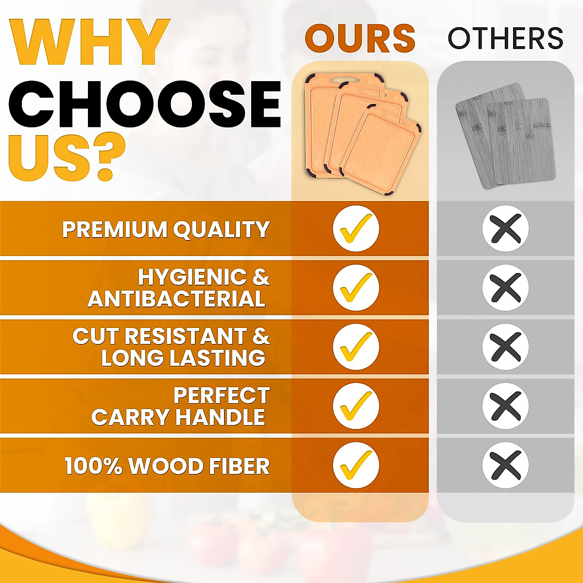 "Arco Design" Wood Fiber Cutting Boards | Extremely Durable | Non-Porous | Food and Dishwasher Safe | 100% Eco-Friendly (CSN Style | Set of 3 units (17.3" x 12.8" | 14.5" x 10.8" | 11.8" x 8.5"))