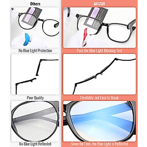 MIGSIR 6 Pack Blue Light Blocking Glasses for Computer Gaming, Fashion Fake Anti Eye Strain Eyeglasses for Women Men (A1 5 Pack Mix)