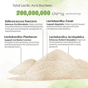 Proflora Probiotics for Dogs-Complete Gut Health & Immune Support. Easy to Use Digestive Multi-Strain Probiotics. Easier Diet Transitions, Healthier Skin & Coat & Helps Treat Diarrhea. 30 Packets.