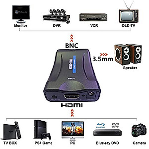 HDMI to BNC Converter Video Adapter - HDMI in Female BNC Coax Out Connector Composite Box with 3.5mm Audio Output for Full HD DVD DVR PS4 Wii Game Image to Coaxial Analog CVBS Signal Camera Monitor TV