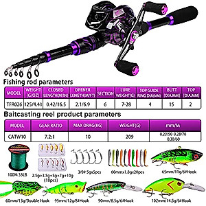Fishing Rod and Reel Combo - 6.9ft Telescopic Spincast Rod with Left Handed Baitcasting Reel Combos - Sea Saltwater Freshwater Ice Bass Fishing Tackle Set - Fishing Rods Kit