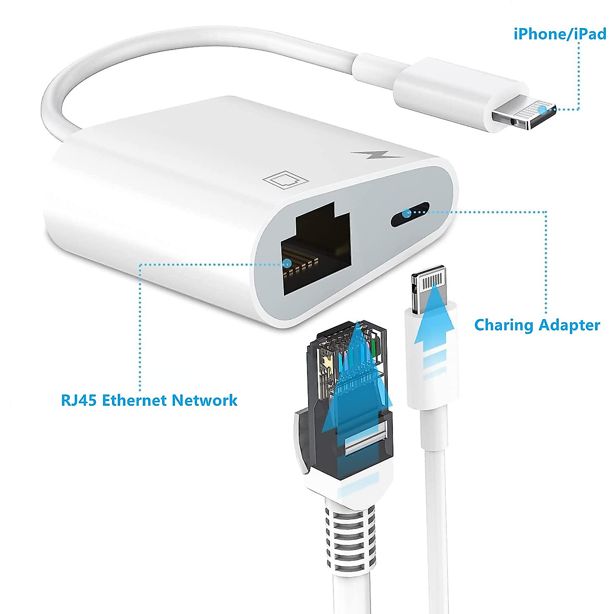 Lightning to Ethernet Adapter with Charging for iPhone/iPad [Apple MFi Certified] 2 in 1 RJ45 Ethernet High Speed iPhone LAN Network Adapter Support 100 Mbps Ethernet Network