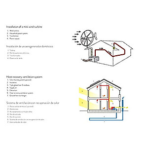 Off Grid House Plans