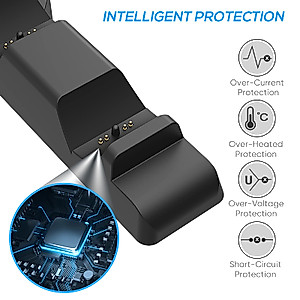 PS5 Charging Station for The Top of PS5 Console, PS5 Controller Charger Station, YUANHOT [Minimalist Design] PS5 Controller Accessories Charging Dock for Playstation 5 DualSense Controller