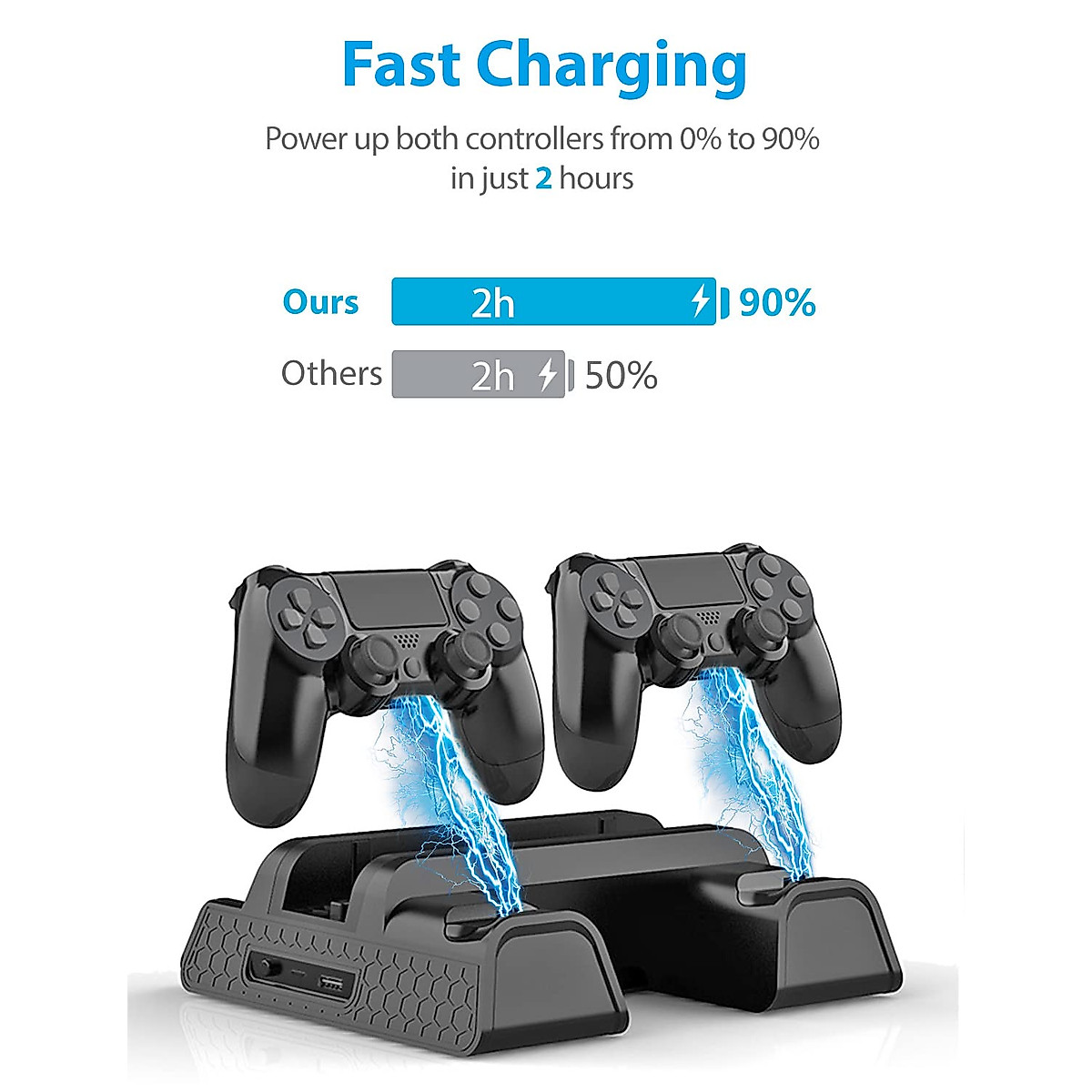 URWOOW Vertical Stand for PS4/PS4 Slim/PS4 Pro - Cooling Fan with PS4 Charger Controller Charging Station with Game Storage (Black)