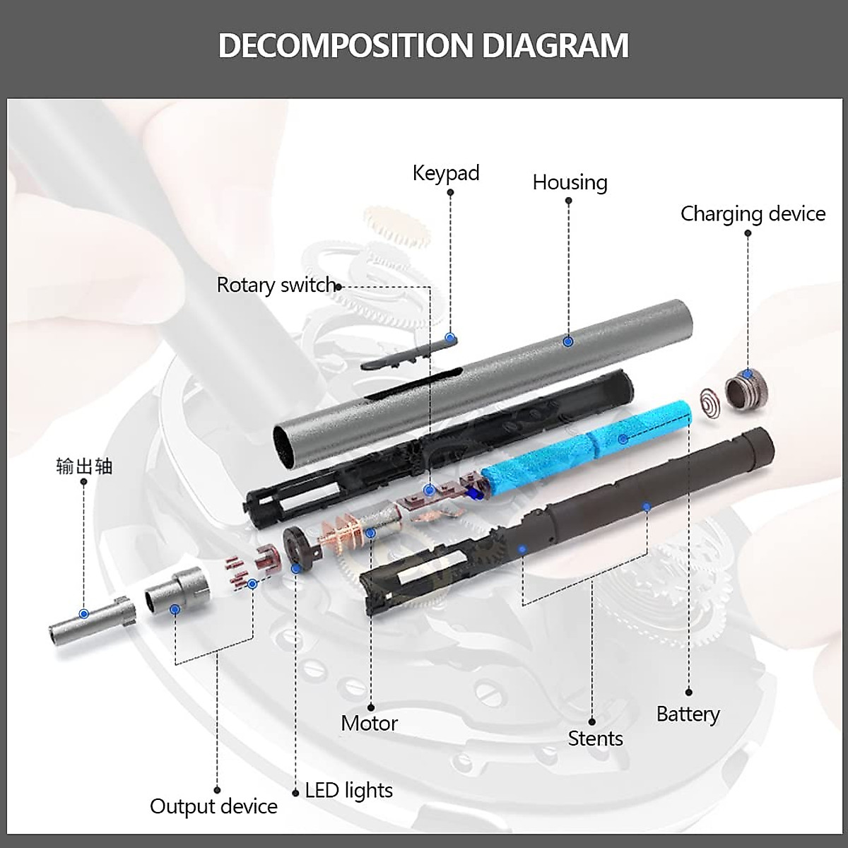 Mini Electric Screwdriver Small Portable Cordless Rechargeable with High Precision Torque Adjustable with 55 Precision Bits LED Light Magnetic Ma for Iphone Ipad Watch Camera Laptop Smartphone Macbook