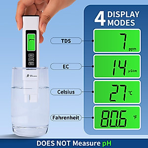 2024 All-New 4 in 1 Accurate & Instant Read TDS Meter Digital Water Tester 0-9990ppm, EC Meter & Temperature Meter(°C, °F), Pool Test Kit with (2)Extra Batteries, Water Test Meter for Drinking Water