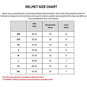 HJC C10 Solid Full Face Motorcycle Helmet (Black, X-Large)