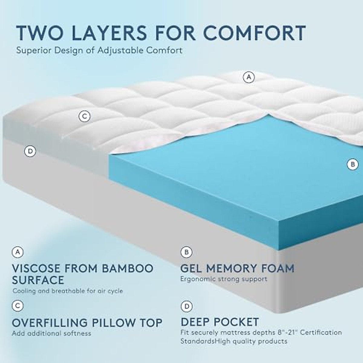 HYLEORY Dual Layer 4 Inch Memory Foam Mattress Topper King Size, Breathable & Medium Support, 2 Inch Cooling Gel Memory Foam & 2 Inch Viscose from Bamboo Pillow Top Mattress Pad Cover for Back Pain