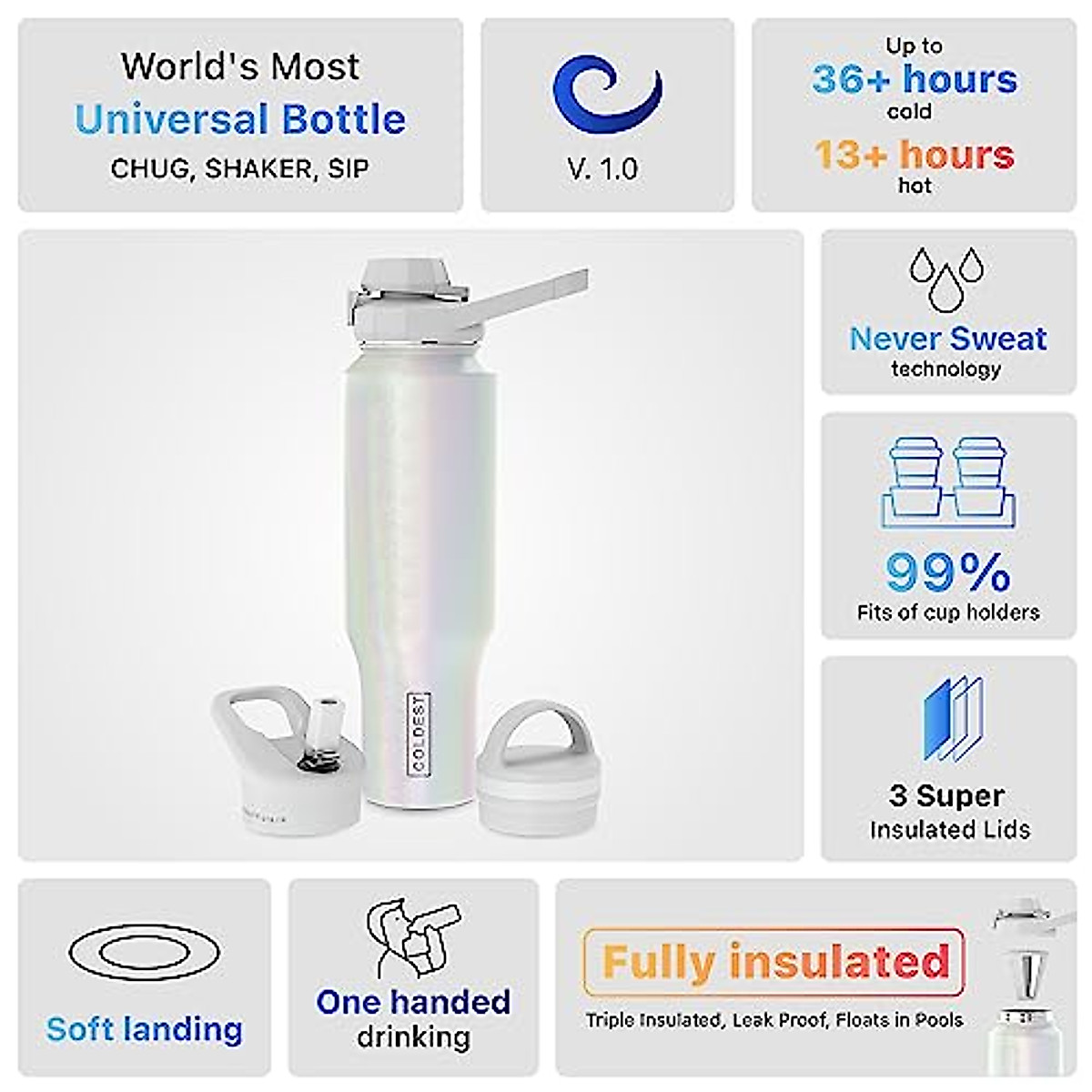 COLDEST Sports Water Bottle - 3 Lids (Chug Lid, Straw Lid, Handle Lid) Tumbler with Handle on Lid Water Bottles Cup Vacuum Insulated Stainless Steel, Fits Cirkul Lid (46 oz, Cosmic Ice Glitter)