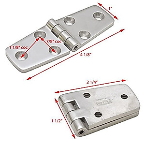 MotorGuide 660293 Hinge-door 4