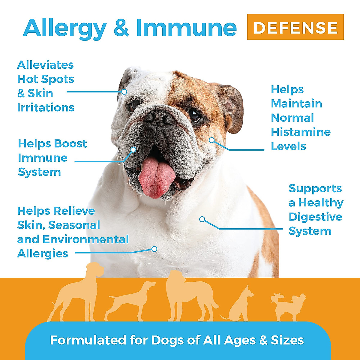 Shed Defender All Natural Allergy Relief & Probiotics Soft Chew Supplements for Dogs - Veterinarian Formulated Anti Itch & Hot Spots Omega 3 Fish Oil, Colostrum - 90 ct.