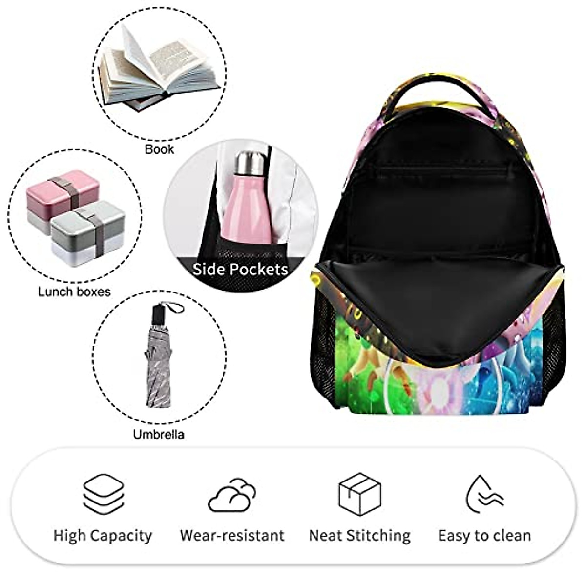 Anime Go Eev-ee Evolutions Backpack Versatile Stylish Multifunctional Anime Bag- for Work Leisure