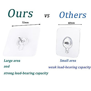 LAJAR 10Pcs Adhesive Wall Mount Screw Hooks , No-Trace Sticker Screw Hanging Nails for Bathroom Kitchen Shower Room (6mm)