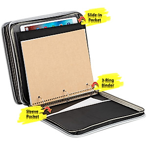 Five Star Binder - Zipper Binder 1 1/2" Inch 3-Ring Binder - Expansion Panel and Expanding File - Pack of 4